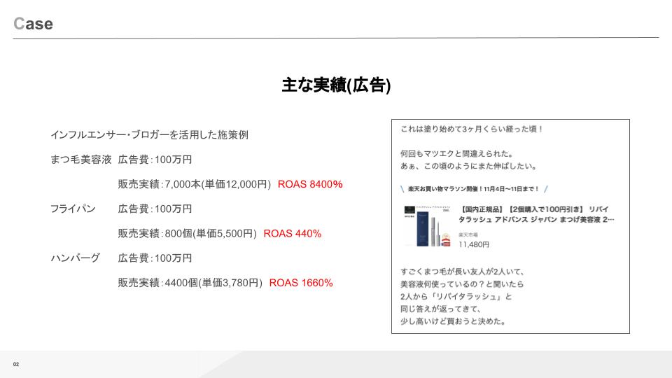 西田圭佑 | D2C / ECスペシャリスト | StockSun株式会社
