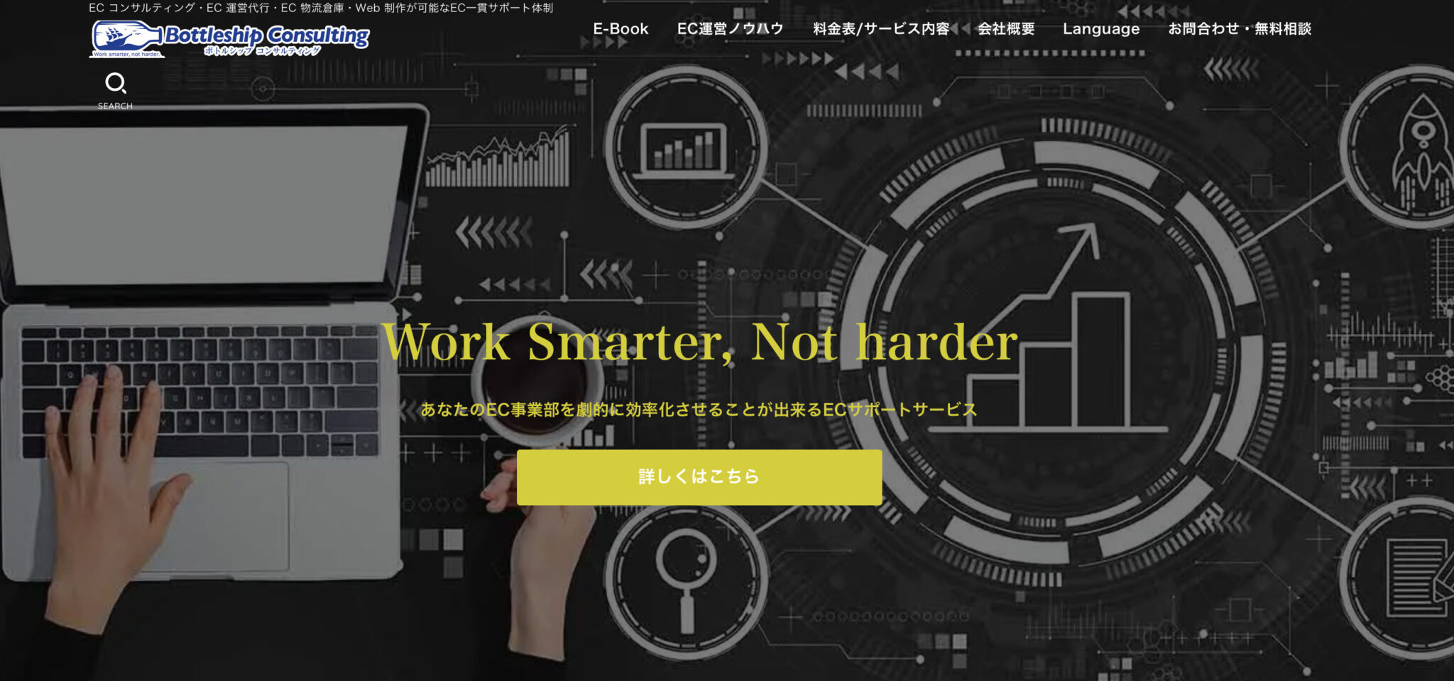 ECサイト運営代行おすすめ25選【StockSunのプロによる業者選びの極意とは】