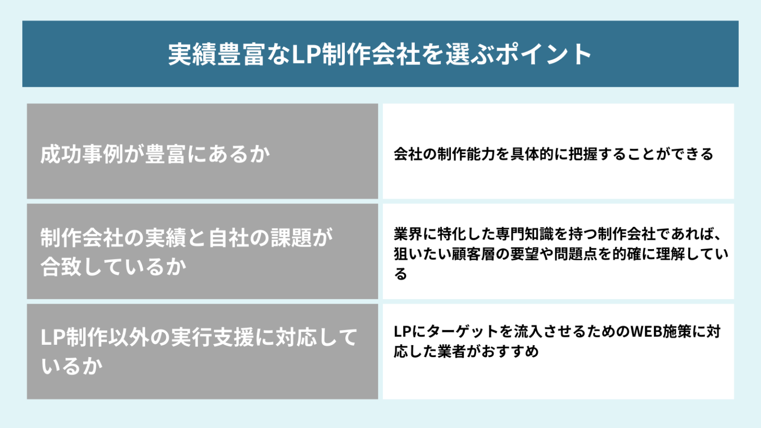 実績豊富なLP制作おすすめの会社10選！【StockSunのプロが徹底解説】