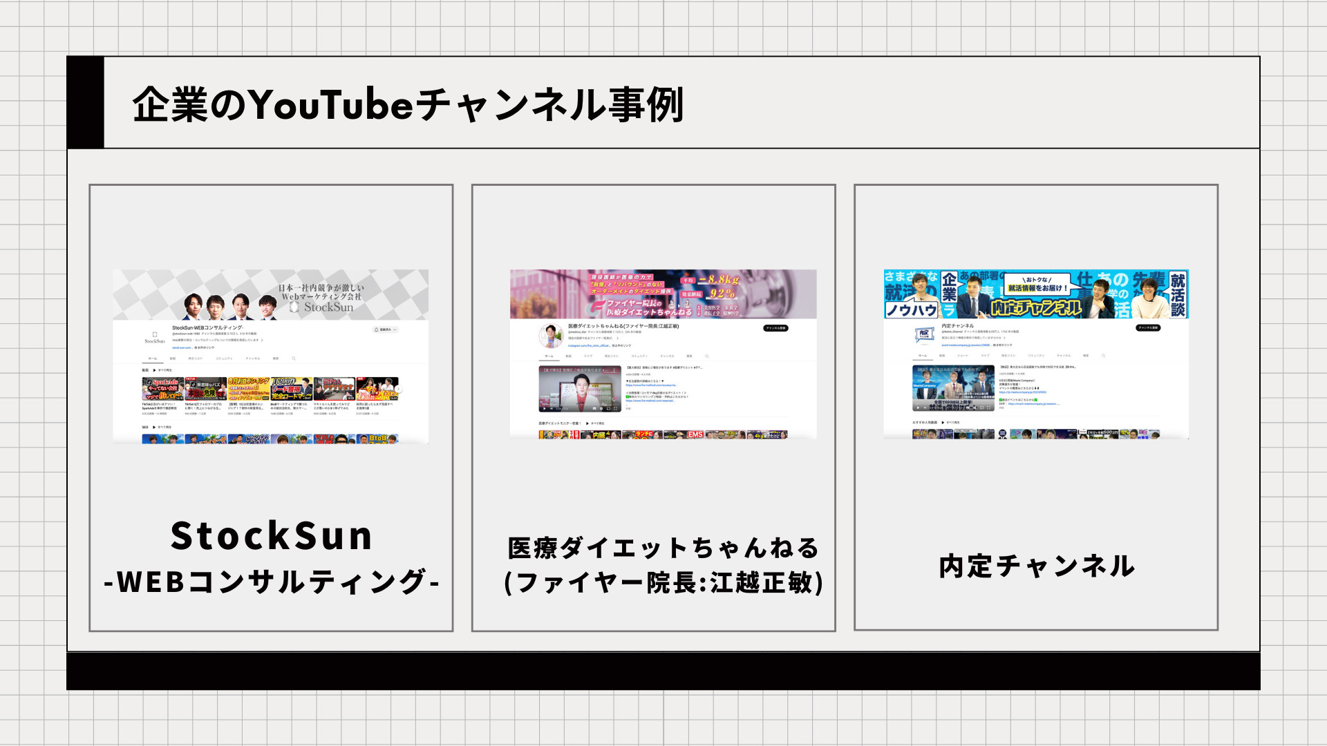 企業のYouTubeチャンネル運営に欠かせないフローを解説【項目・手順完全網羅】 | StockSun株式会社
