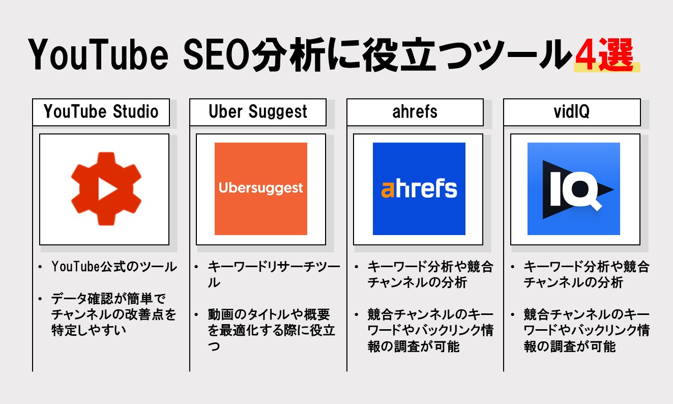 【2024最新】YouTubeのSEO対策方法全まとめ【キーワード/施策/ツール】 | StockSun株式会社