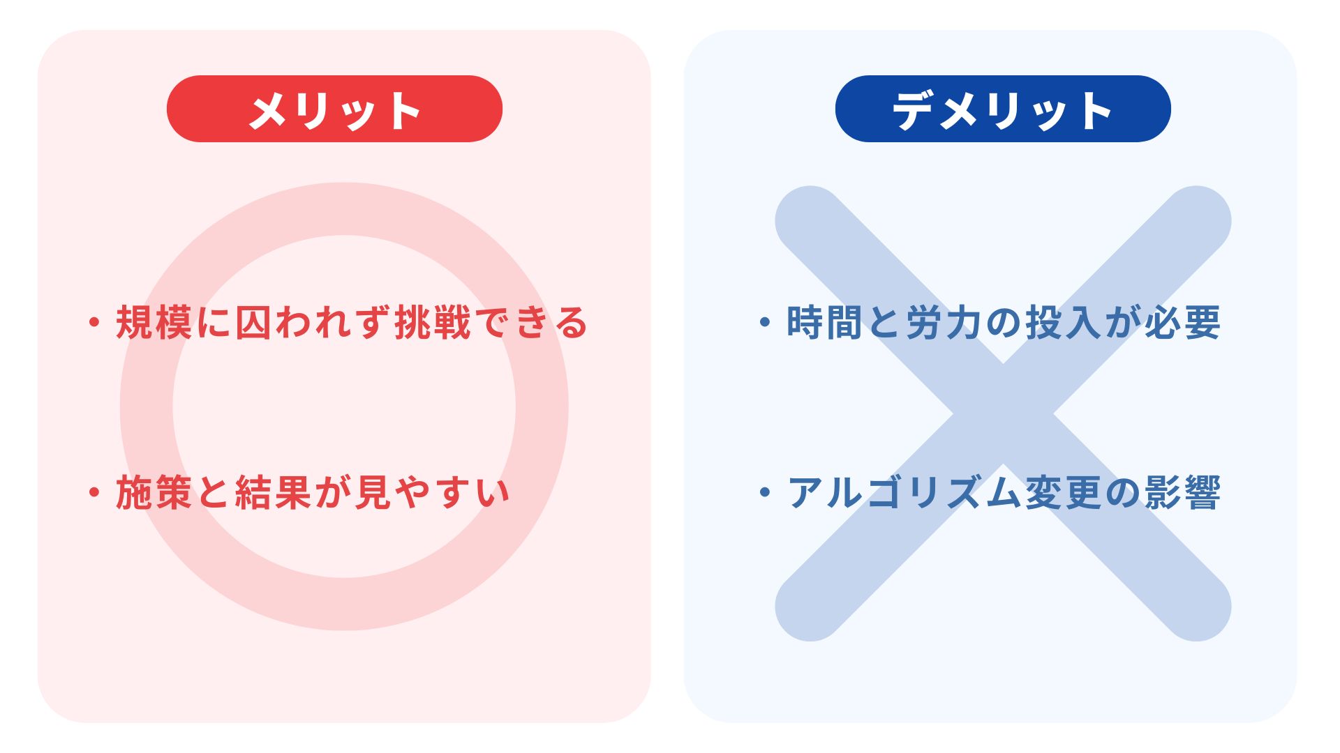 【2025最新】YouTubeのSEO対策方法全まとめ【キーワード/施策/ツール】 | StockSun株式会社