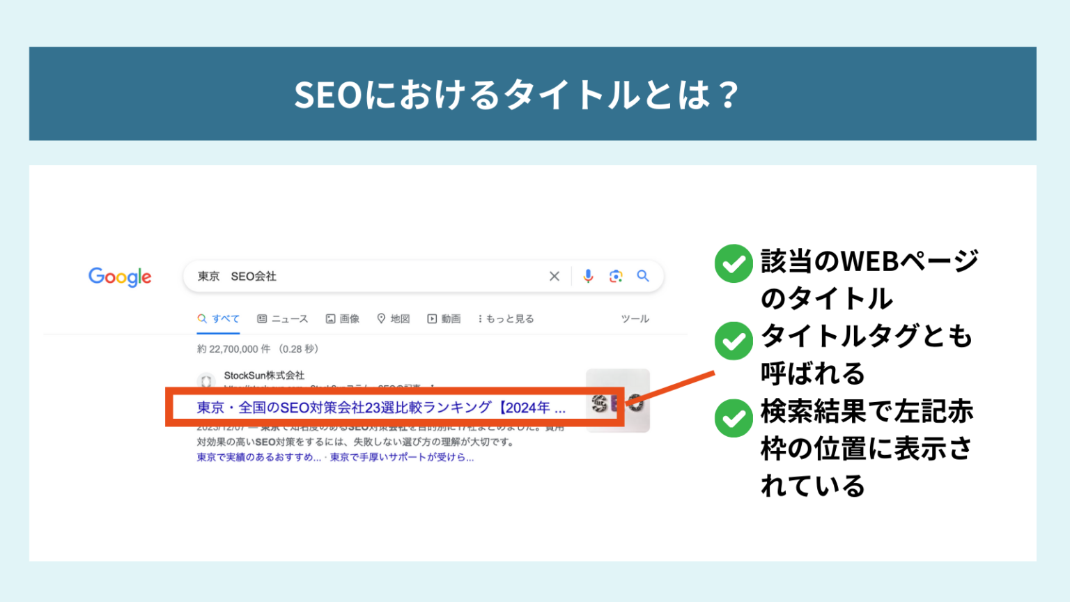 SEOに強いタイトルの付け方｜独自事例付きで文字数やクリック率向上のポイントを公開 | StockSun株式会社