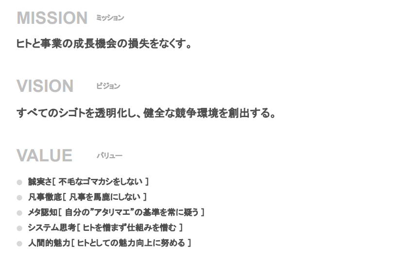 「StockSun 炎上」と調べた方へ | StockSun株式会社